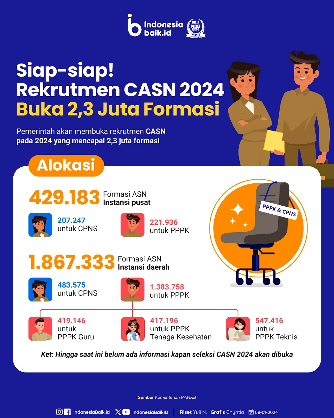 Pendaftaran Cpns 2024 Cek Formasi Dan Tautan Resmi Di Sini Bisik Id